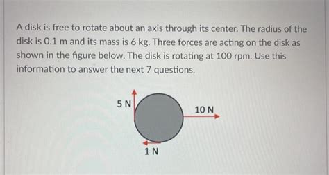 Solved A Disk Is Free To Rotate About An Axis Through Its Chegg Com