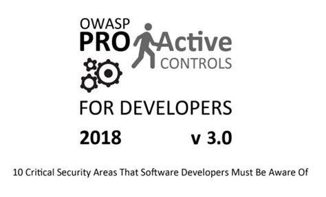 Owasp Top 10 Proactive Controls In Brief Paras Naths Blog