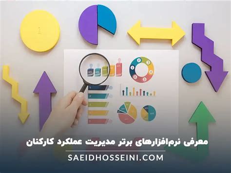 معرفی نرم افزار های مدیریت عملکرد کارکنان سعید حسینی فرد