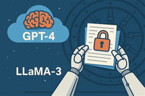 Hybrid Llms For Confidential Financial Analysis Blending Gpt 4 And