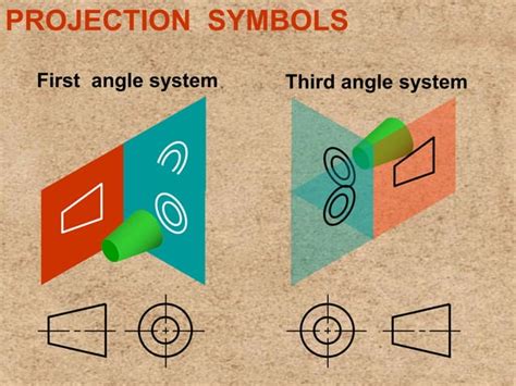 Fundamentals Of Drawing And Isometric And Orthographic Projection Pptx 3 D Graphics