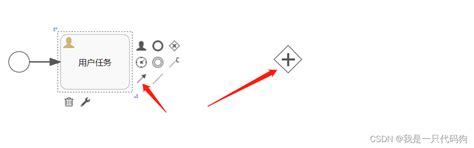 springboot使用flowable flowable 分页查询 CSDN博客