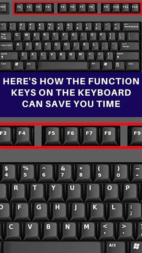 F To F Learn How The Function Keys Can Save You Time Keyboard Function Computer Keyboard