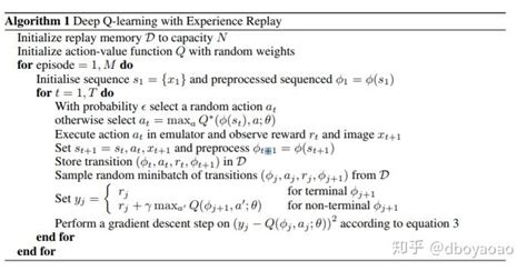 Dqn 深度q学习网络 知乎