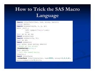 Sas Macro Design Patterns PPT