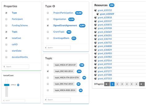 Adaptive Linked Data Driven Web Components Building Flexible And Reusable Semantic Web Interfaces