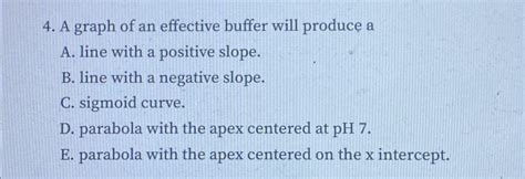 solved a graph of an effective buffer will produce aa ﻿line