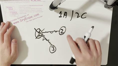 Web Of Lies 1a2c Explanation Codeforces Round 736 Youtube