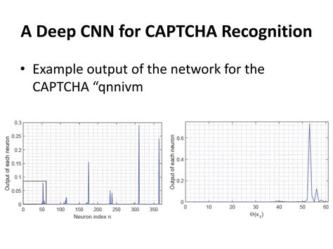 Captcha Recognition With Active Deep Learning Ppt
