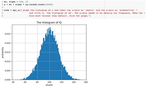 P Matplotlibai Smart Plotting In Python Feedbacksuggestionsetc