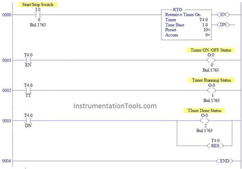 Retentive On Delay Timer Using Plc Instrumentation Tools Mohamed