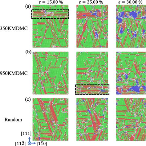 Figure 10 From Phase Transition In Medium Entropy Alloy Cocrni Under Quasi Isentropic