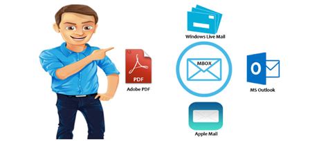 Mbox File Converter Software How It Helps You