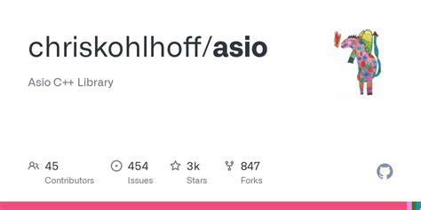 Why You Dont Use Boost Rcpp