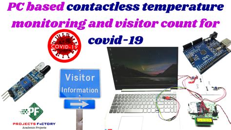 Pc Based Contactless Temperature Monitoring And Visitor Counting For