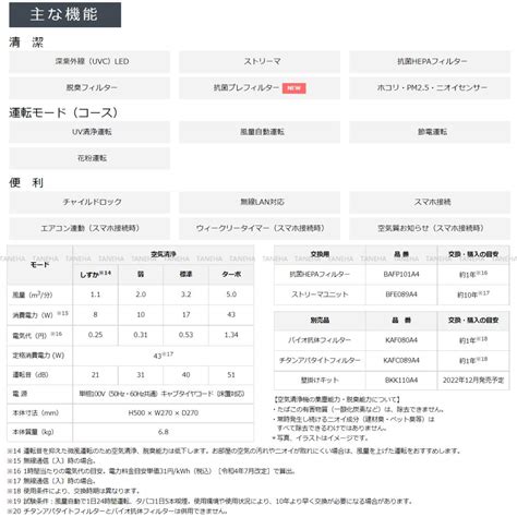 【楽天市場】【】 ﾀﾞｲｷﾝ Acb50z S 22畳･ 単100v 業務用空気清浄機 Uvｽﾄﾘｰﾏ∴深紫外線uvcled抗菌