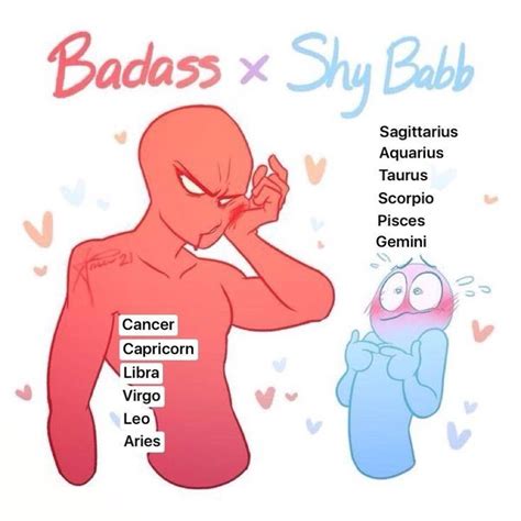Zodiac Signs Chart Zodiac Signs Horoscope Zodiac Signs Astrology