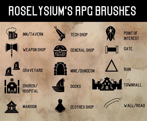 Roselyisum S City Map RPG Brushes By Roselysium On DeviantArt