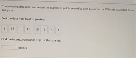 Solved The Following Data Points Represent The Number Of Points Scored