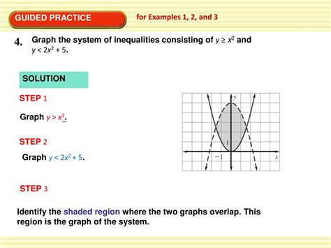 PPT Graphing Quadratic Inequalities PowerPoint Presentation Free Download ID 1892142