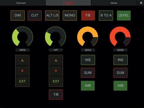 Solid State Logic Sigma