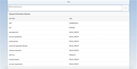 How To Extend SAP Cloud Platform Fiori Applications With Pre Built Code