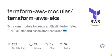 if you have a resource created by a module and then you rename that