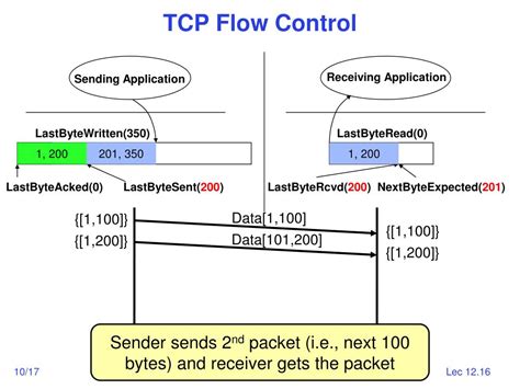 Ppt Cs162 Operating Systems And Systems Programming Lecture 12 Flow Control Dns Powerpoint