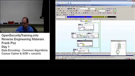 Reverse Engineering Malware Day 1 Part 10 Data Encoding Common