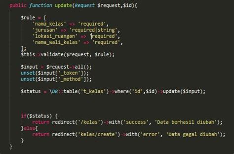 Edit Dan Delete Data
