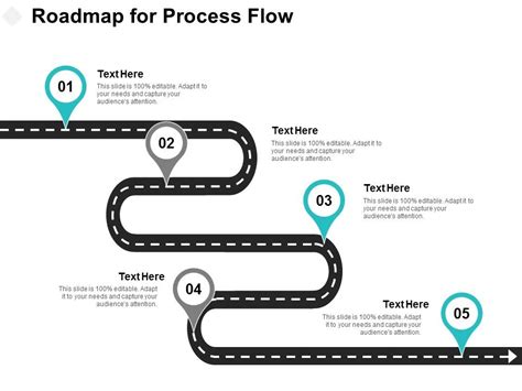 Roadmap For Process Flow Ppt PowerPoint Presentation Infographic Template D