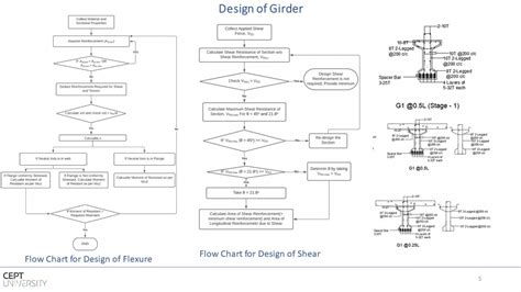 You Are Being Redirected