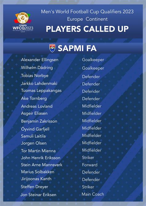 Conifa 🔝⭐️on Sunday 16th July 2023 At 100 Pm Bst At The Falmouth