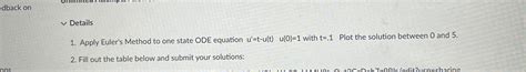 Solved ﻿detailsapply Eulers Method To One State Ode