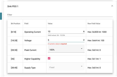 Tps25750 Gpio Event For When Specific Sink Pdo Negotiated Power Management Forum Power