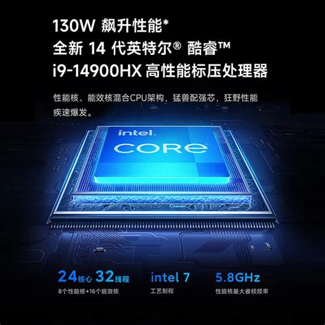 Xiaomi ゲーミングノートパソコン Redmi G Pro 2024 Core I9 14900hx Nvidia Geforce Rtx