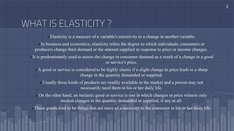 The Concept Of Elasticity In Economics PPTX
