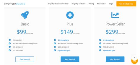 Inventory Source Review Whats Our Verdict