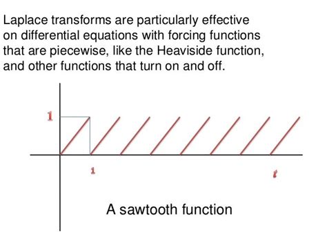 Laplace Transform Of Piecewise Function Qcmilo