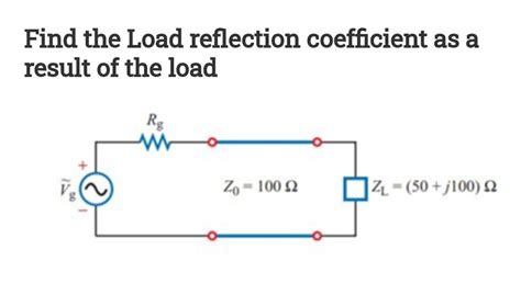 Solved Find The Load Reflection Coefficient As A Result Of