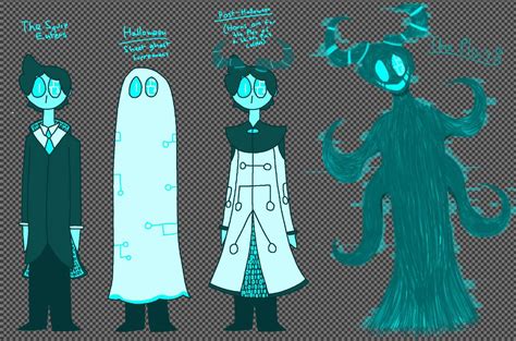 “welcome To Your Super Quantum Unit Intel Processor…” Be More Chill Amino