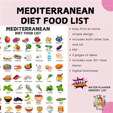 Mediterranean Diet Food List List Of Foods Mediterranean Diet