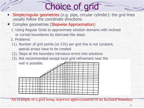 Ppt Grid Generation And Post Processing For Computational Fluid