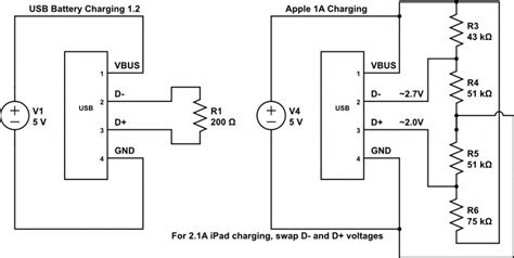 Add Usb Charging Ports PriusChat