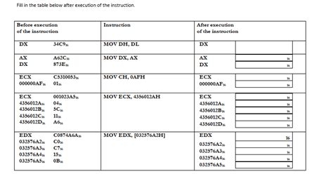 [solved] fill in the table below after execution of the i