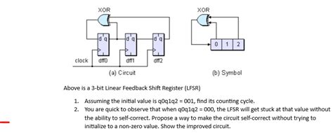 Solved Above Is A 3 Bit Linear Feedback Shift Register
