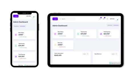 Admin Dashboard Template Visual Development DrapCode