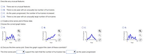 Solved A Create A Histogram Of These Data Choose The Chegg