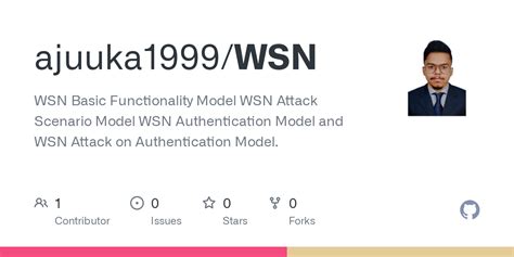 Github Ajuuka1999wsn Wsn Basic Functionality Model Wsn Attack Scenario Model Wsn