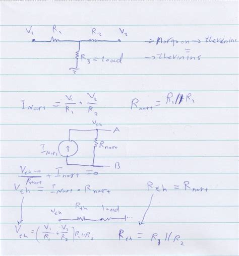 Nortons Theorem MAlabdali